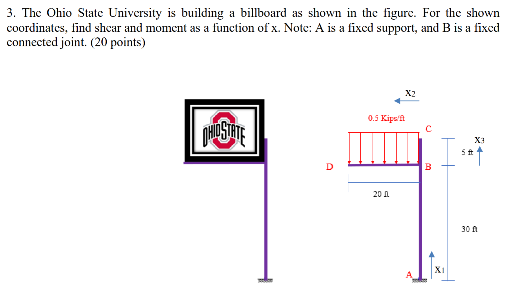 Solved The Ohio State University is building a billboard as | Chegg.com