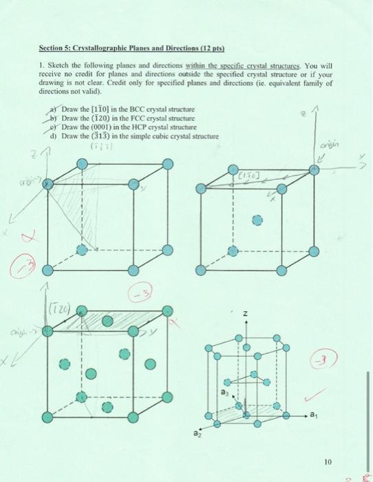 Solved Section 6: Identifving Crystallographic Planes and | Chegg.com