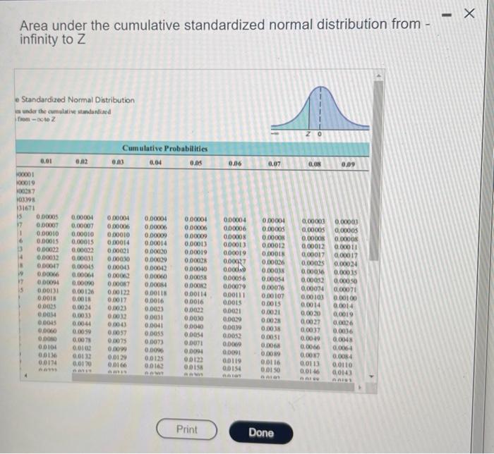 Solved In A One Tail Hypothesis Test Where You Reject H0 8621