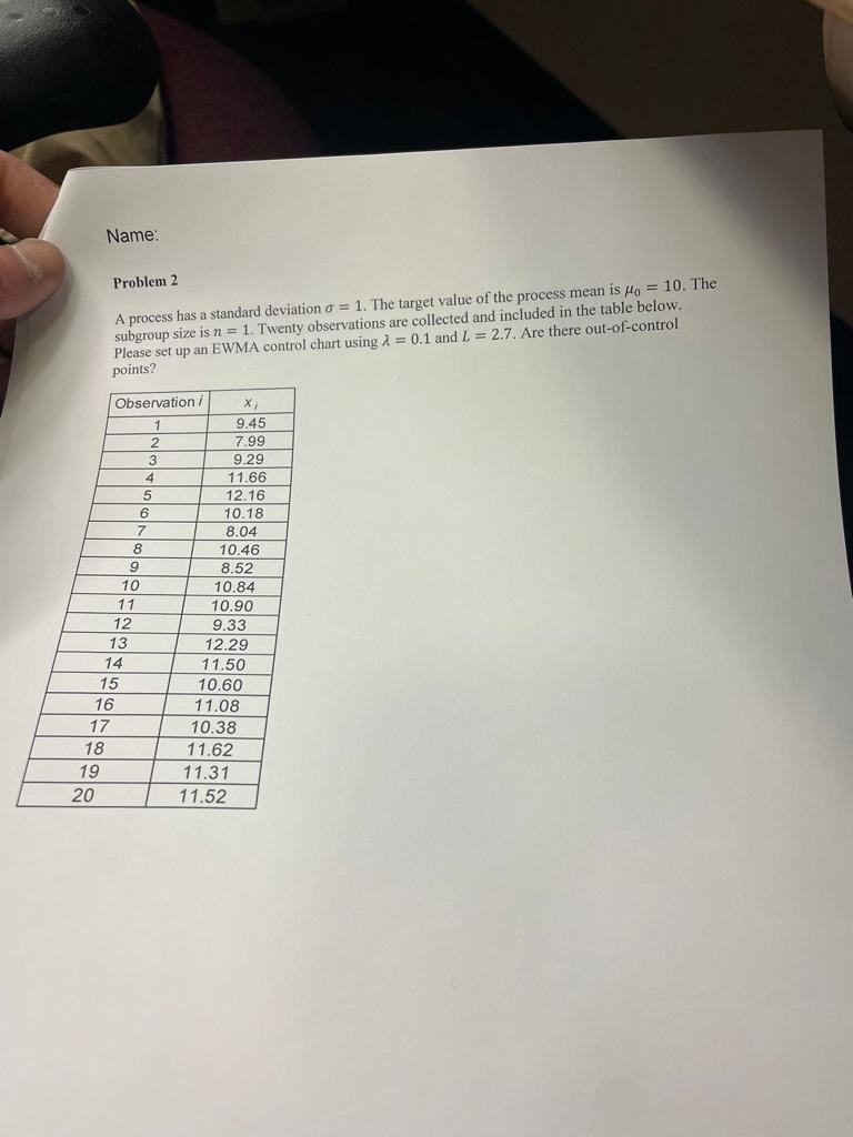 Solved Name:Problem 2A process has a standard deviation σ=1. | Chegg.com