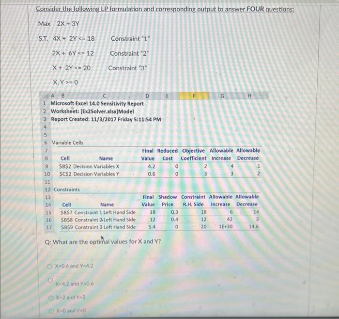 Solved Consider the following LP formulation and | Chegg.com
