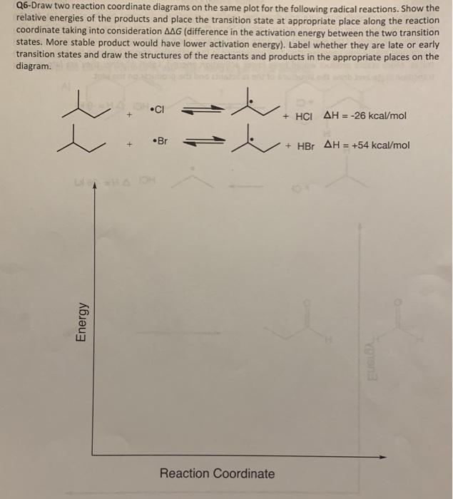 Solved Q6 Draw Two Reaction Coordinate Diagrams On The Same