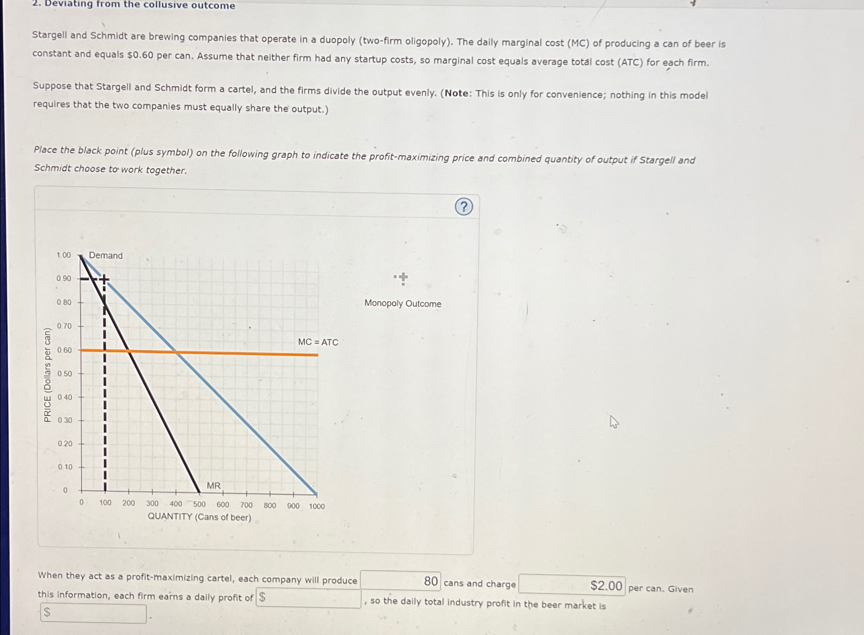 Solved Deviating from the collusive outcomeStargell and | Chegg.com