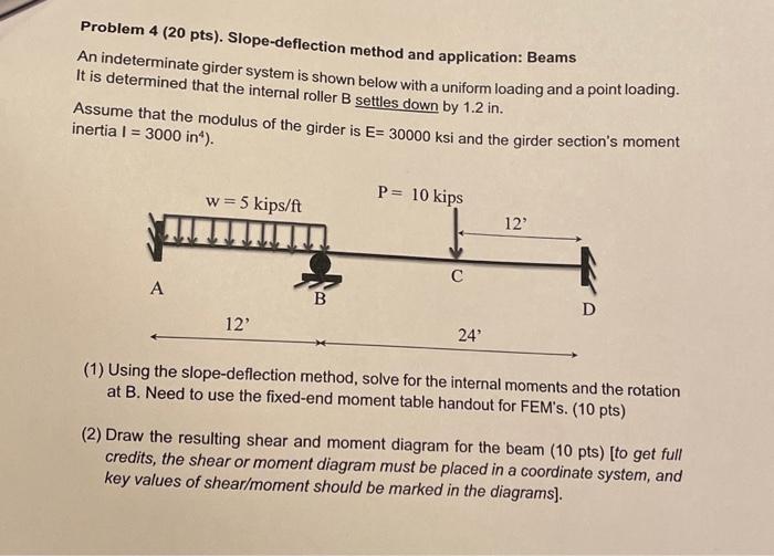 Solved Problem 4 (20 pts). Slope-deflection method and | Chegg.com Solved Problem 4 (20 pts). Slope-deflection method and | Chegg.com