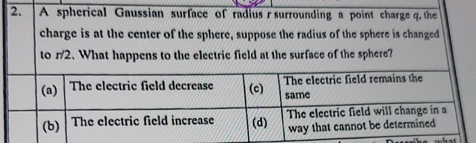 Solved A spherical Gaussian surface of radius r surrounding | Chegg.com