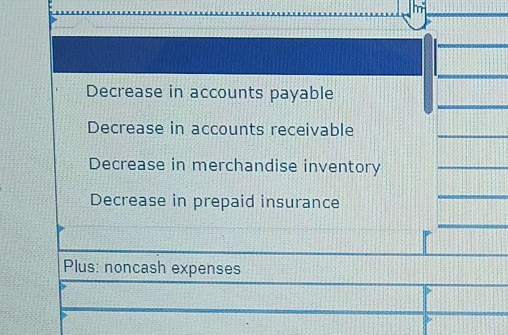 Solved =Decrease in accounts payable Decrease in accounts | Chegg.com