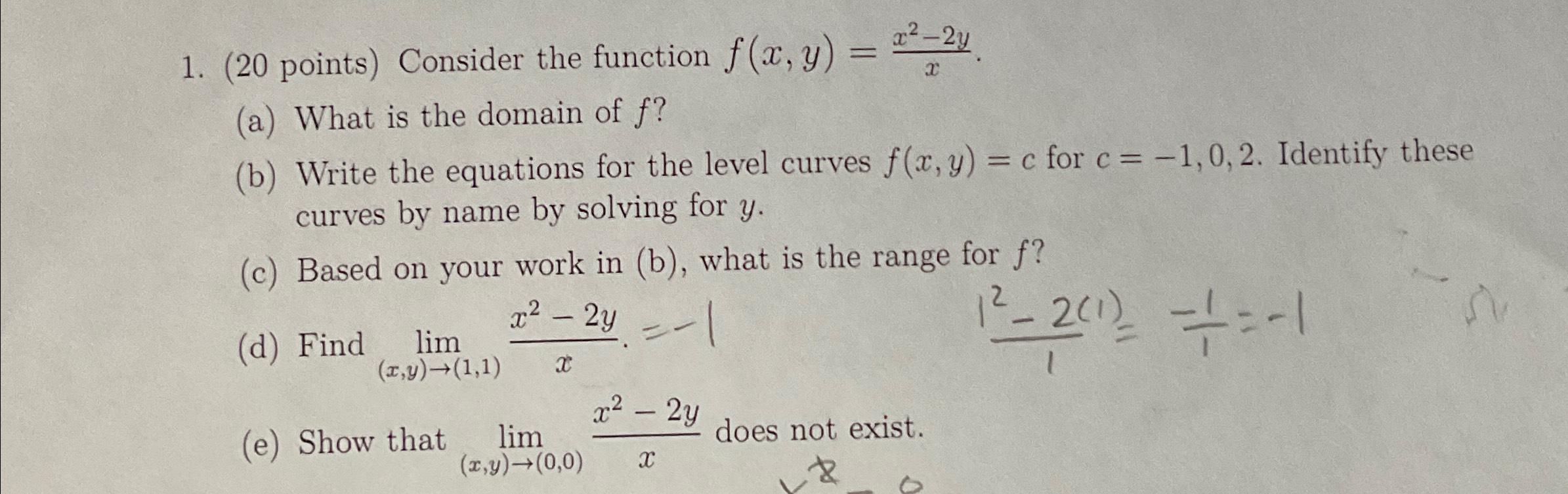 Solved (20 ﻿points) ﻿Consider the function f(x,y)=x2-2yx.(a) | Chegg.com