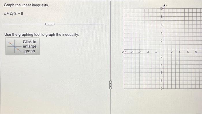 Solved Graph the linear inequality. x+2y≥−8 Use the graphing | Chegg.com