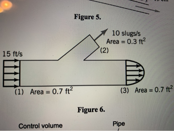 Water flows steadily through a horizontal piping | Chegg.com