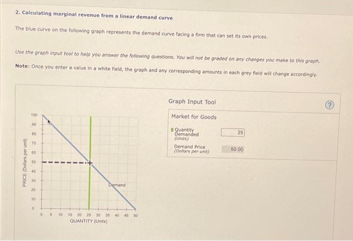 2. Calculating marginal revenue from a linear demand | Chegg.com