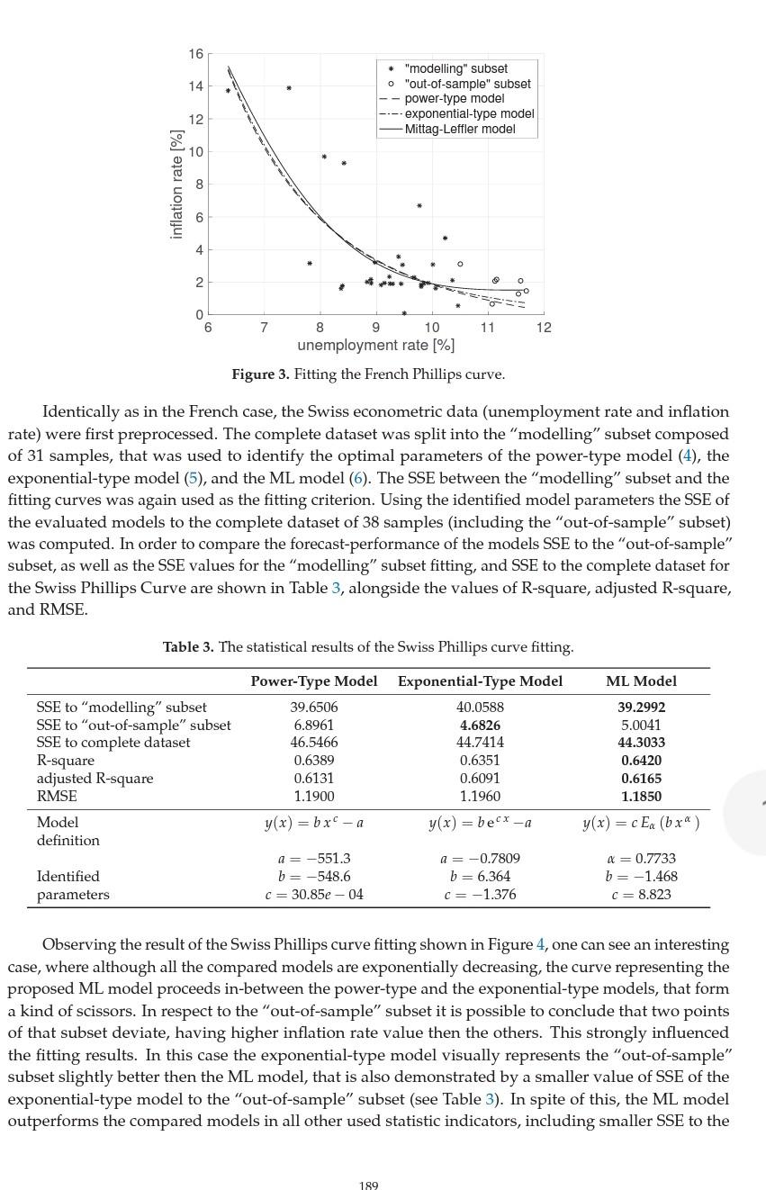 Solved 19. A linear production function contains four | Chegg.com