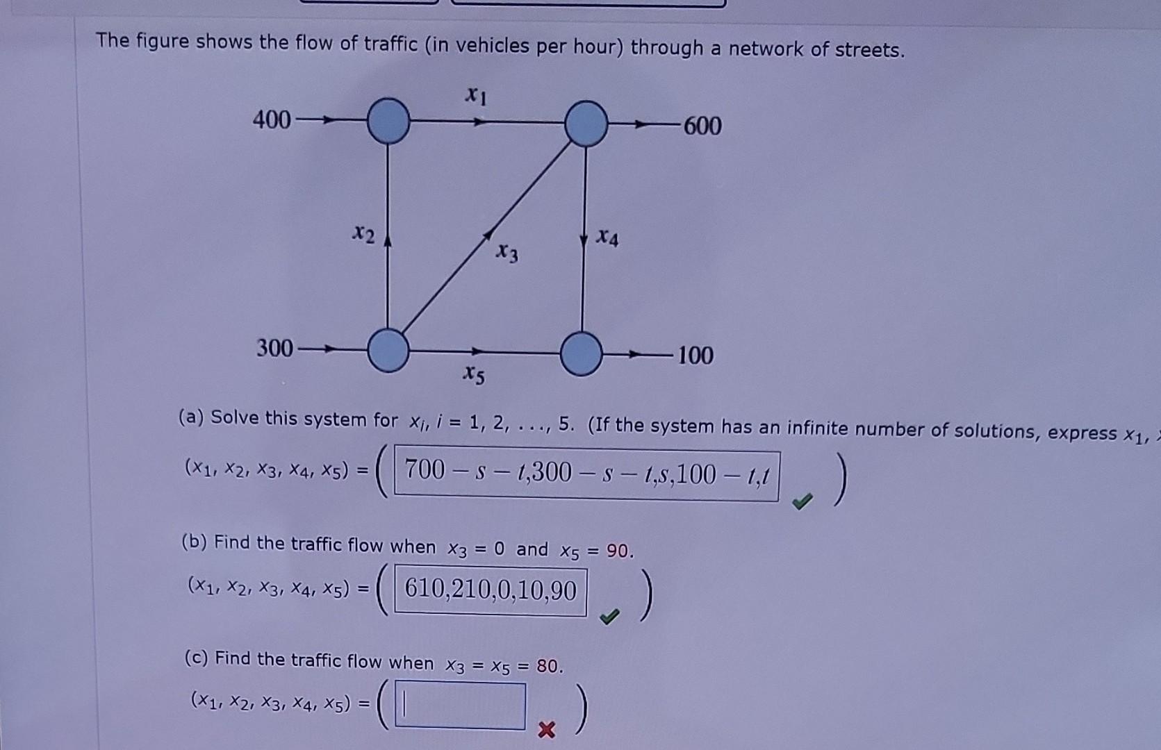 Solved The figure shows the flow of traffic (in vehicles per | Chegg.com