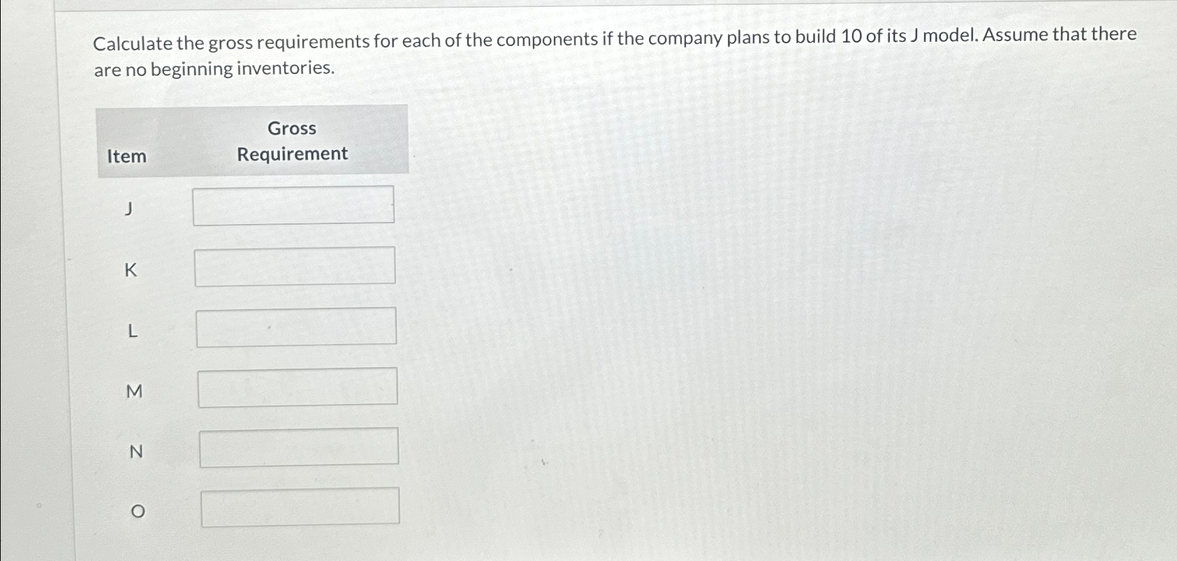 Solved Calculate the gross requirements for each of the | Chegg.com