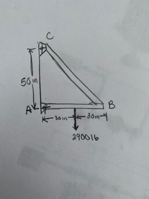 Solved Structural steel beam. Calculate the shearing force | Chegg.com