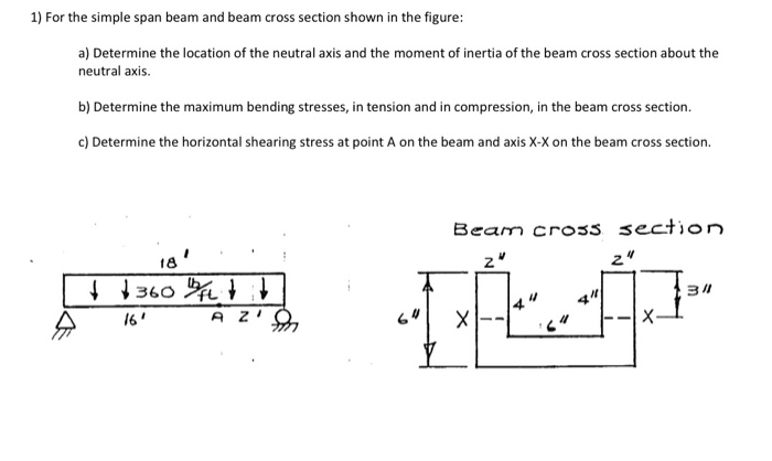 Solved 1) For the simple span beam and beam cross section | Chegg.com