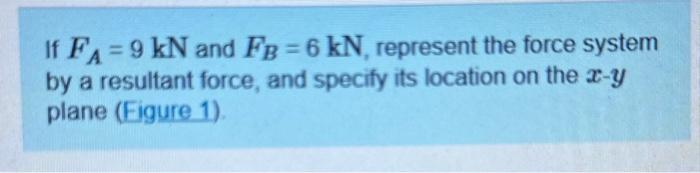 Solved If FA=9kN and FB=6kN, represent the force system by a | Chegg.com