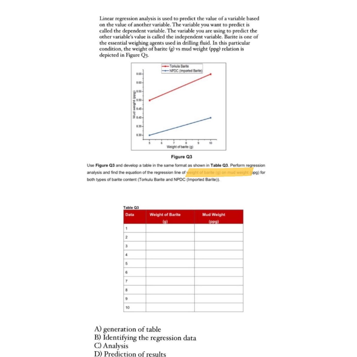 Solved Linear regression analysis is used to predict the | Chegg.com