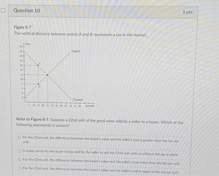 Solved Figure 8-7 The vertical distance between points A and | Chegg.com