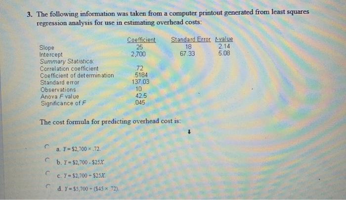 Solved 3. The following information was taken from a | Chegg.com