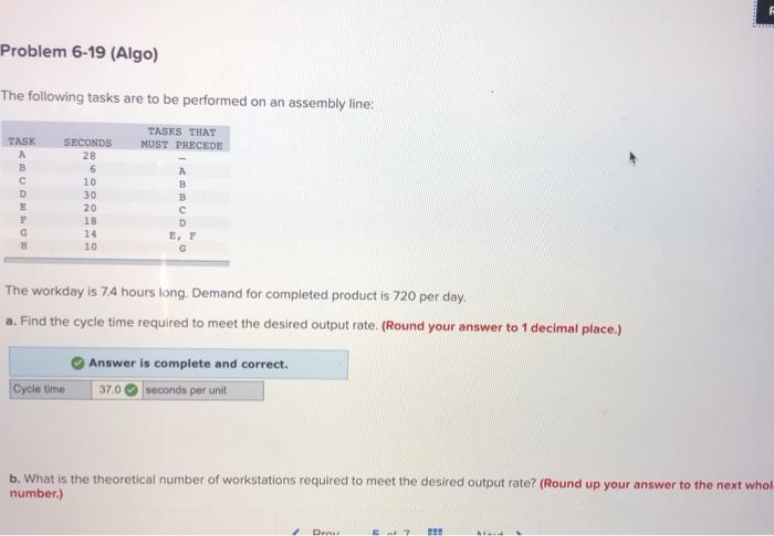 Solved Problem 6-19 (Algo) The following tasks are to be | Chegg.com