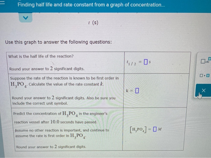 Solved Finding half life and rate constant from a graph of | Chegg.com