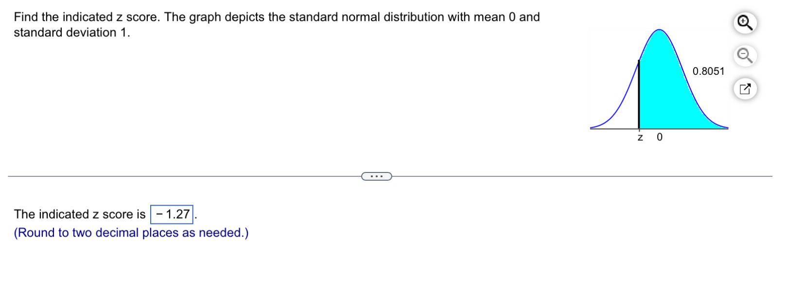 Solved Find the indicated z ﻿score. The graph depicts the | Chegg.com