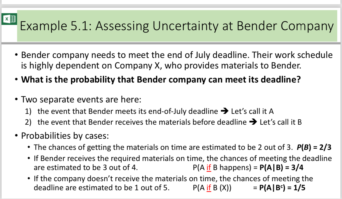 Solved Example 5.1: Assessing Uncertainty at Bender | Chegg.com