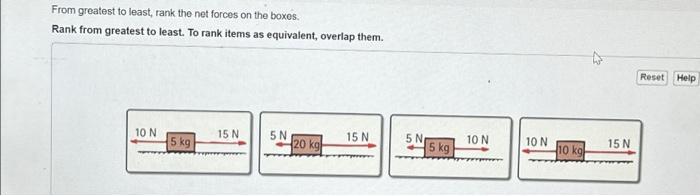 Solved From greatest to least, rank the net forces on the | Chegg.com