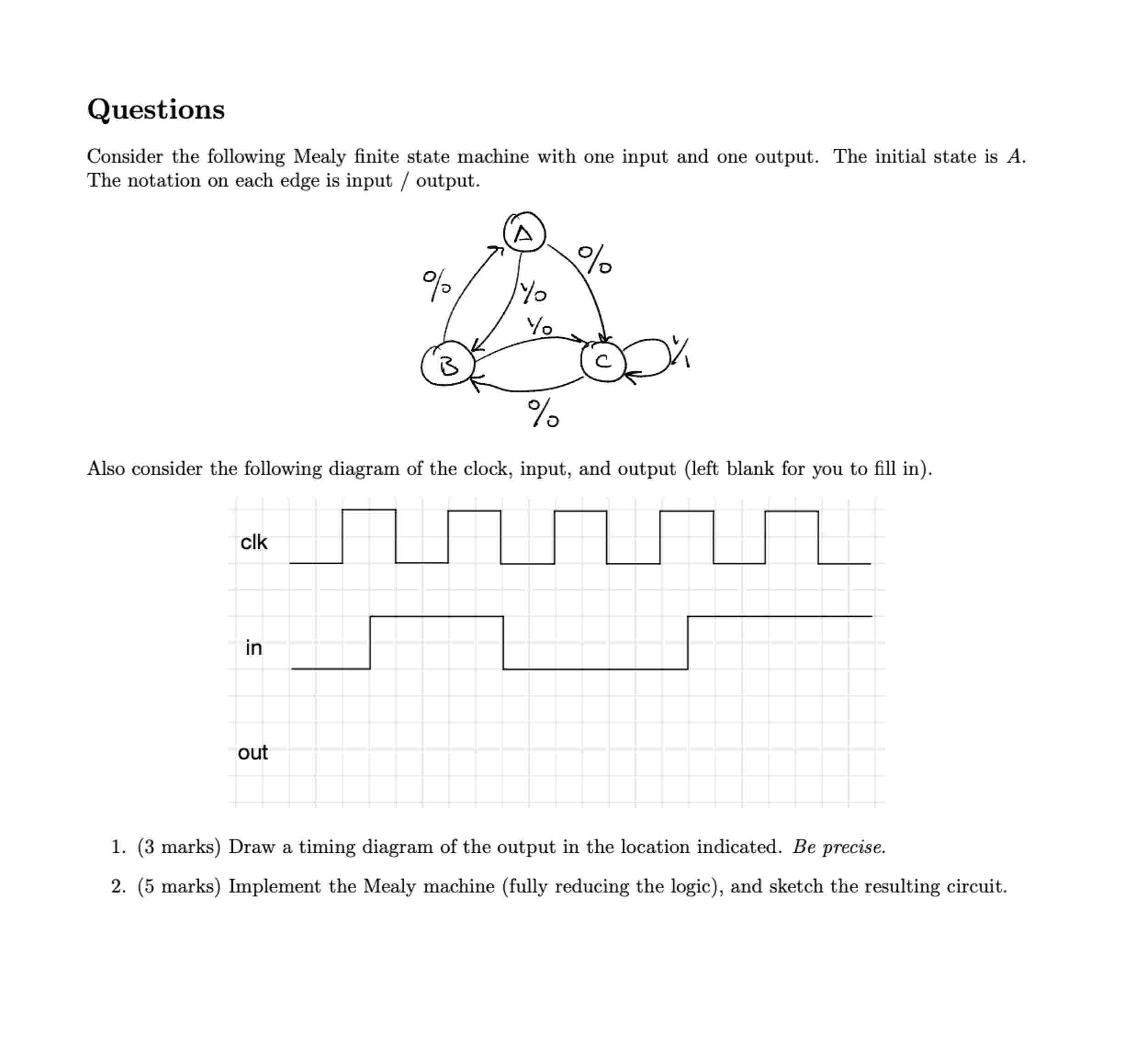 Solved circuit. QuestionsConsider the following Mealy finite | Chegg.com