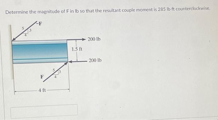 Solved Determine the magnitude of Fin lb so that the | Chegg.com