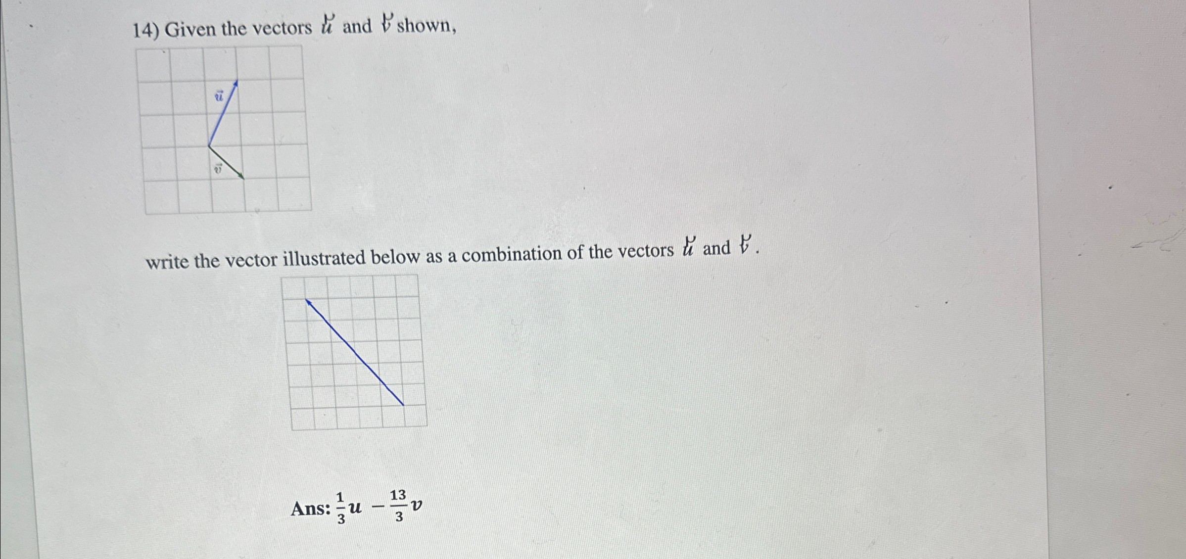Solved Given the vectors tilde(u) ﻿and tilde(γ) ﻿shown, | Chegg.com