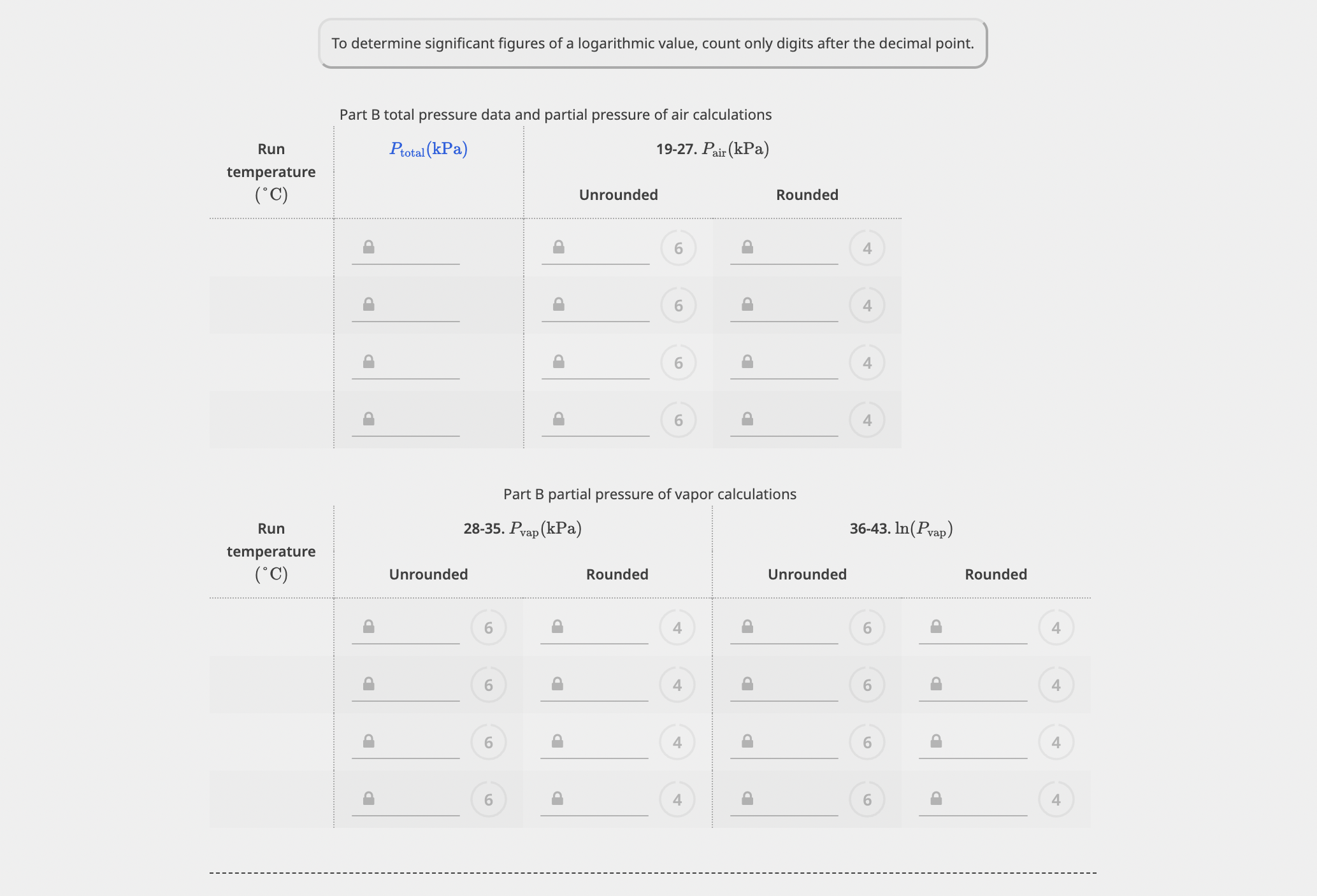 GRAPH DATAPart B slope calculation (calculated in | Chegg.com