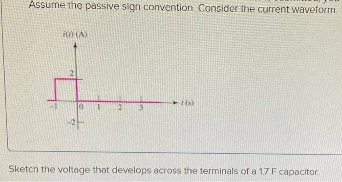 Solved Assume the passive sign convention. Consider the | Chegg.com