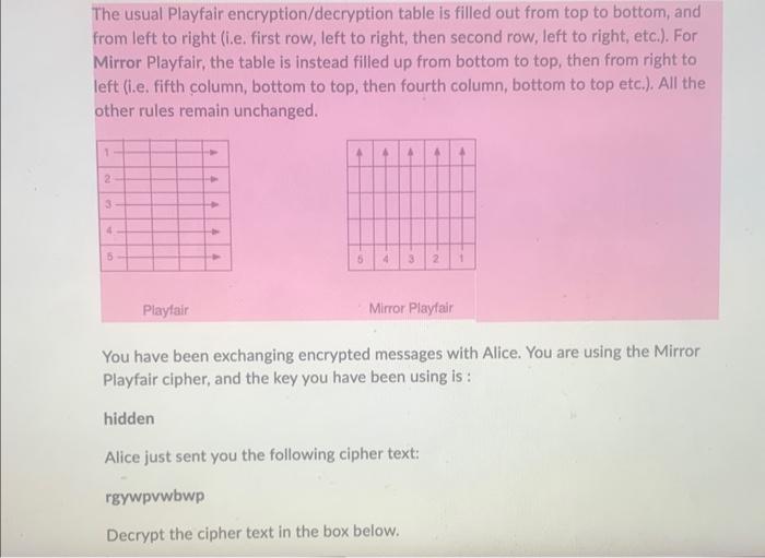 Solved The usual Playfair encryption/decryption table is | Chegg.com Solved The usual Playfair encryption/decryption table is | Chegg.com
