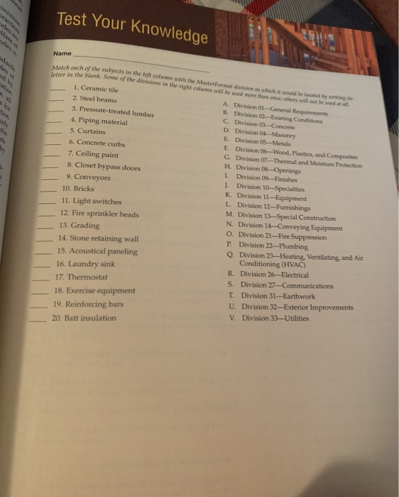 Solved Match each of the subjects in the left column with | Chegg.com