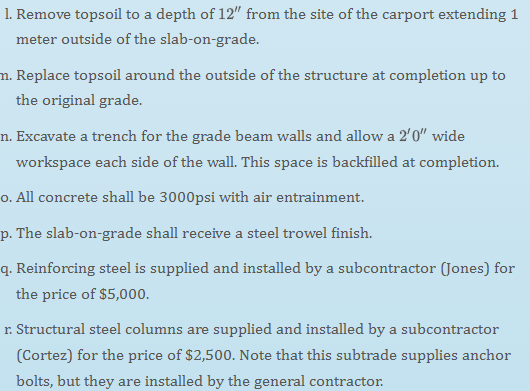 Solved 1. ﻿Remove topsoil to a depth of \( 12^{\prime | Chegg.com
