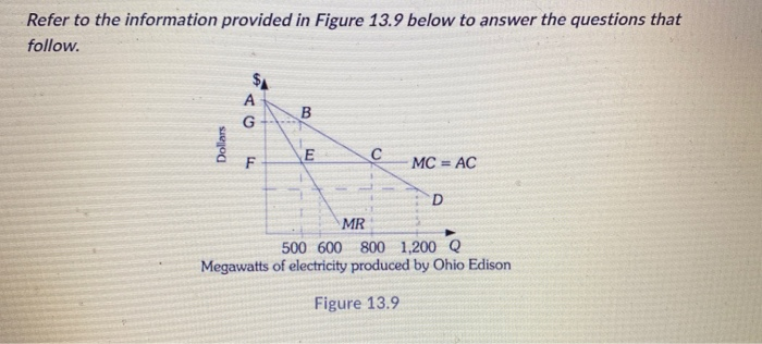 Solved Refer to the information provided in Figure 8.6 below | Chegg.com