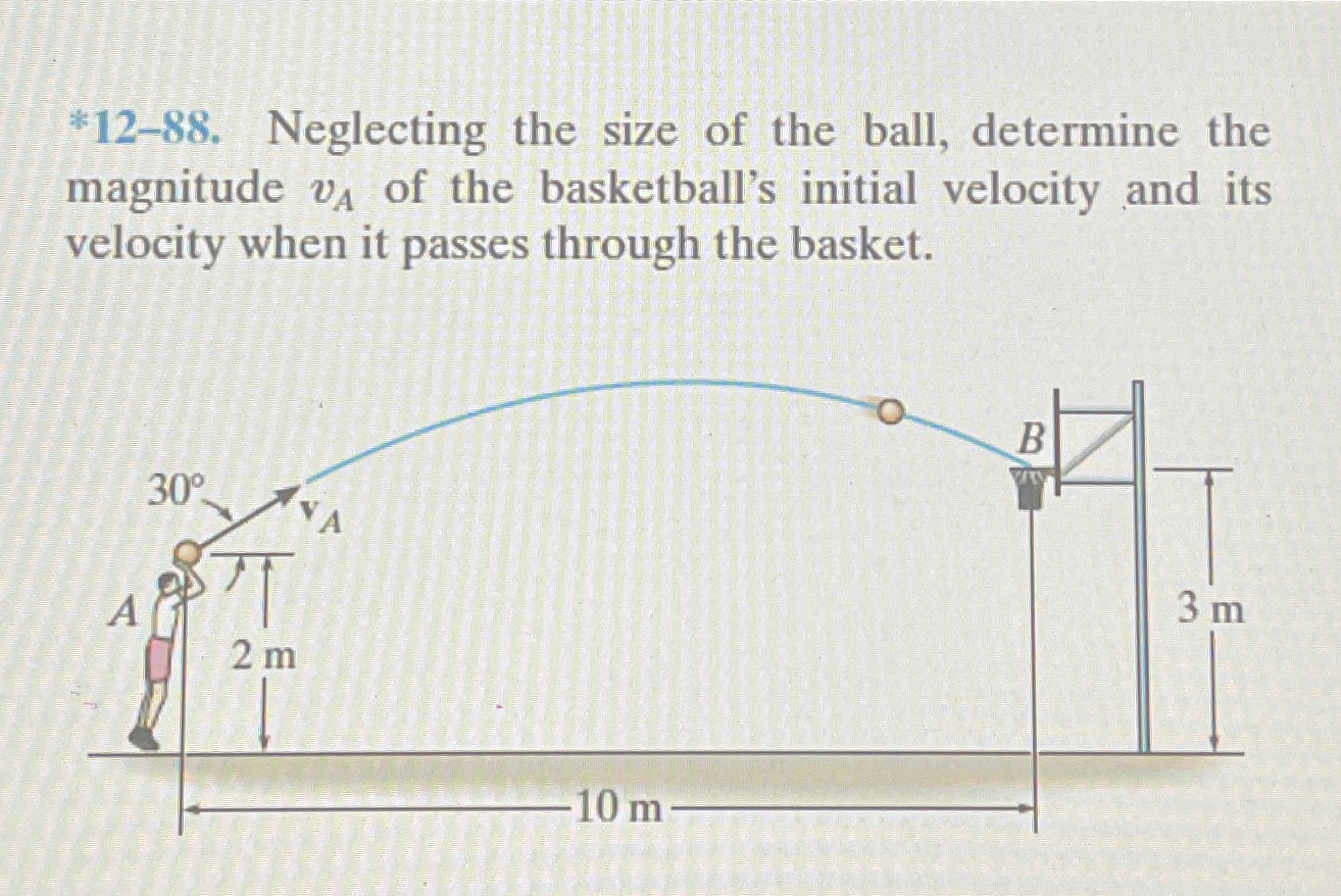 Solved *12-88. ﻿Neglecting the size of the ball, determine | Chegg.com