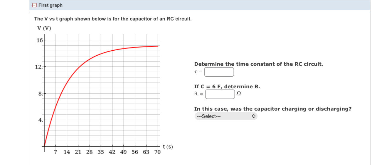 Solved First graphThe V ﻿vs t ﻿graph shown below is for the | Chegg.com