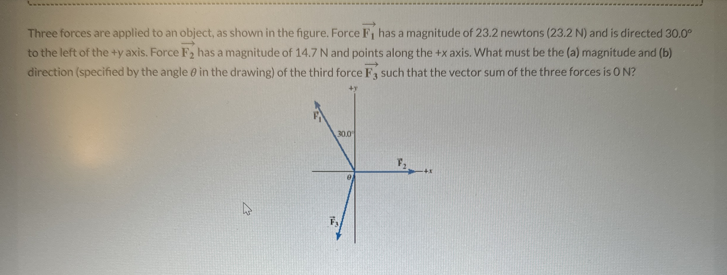 Solved Three Forces Are Applied To An Object As Shown In