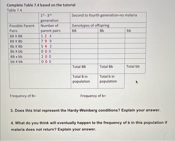 Solved Complete Table 7.3 based on the tutorial Table 7 ? | Chegg.com Solved Complete Table 7.3 based on the tutorial Table 7 ? | Chegg.com