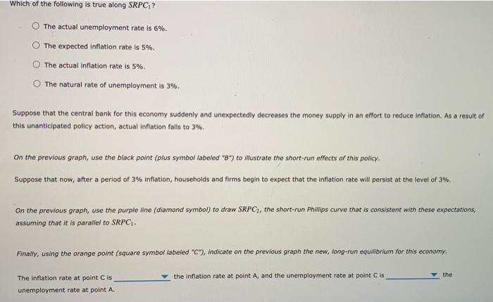Solved 6 Expectations And The Phillips Curve The Following