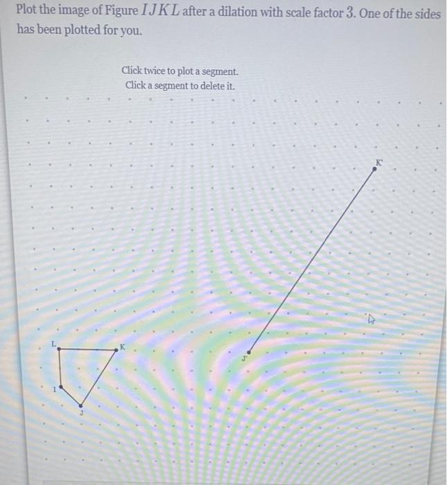 Plot the image of Figure IJKL after a dilation with | Chegg.com