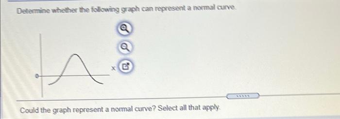 Solved Determine whether the following graph can represent a | Chegg.com