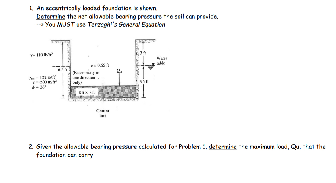 Solved An eccentrically loaded foundation is shown.Determine | Chegg.com
