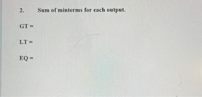 Solved 3.4. Minimal SUM OF PRODUCTS expressions for each | Chegg.com