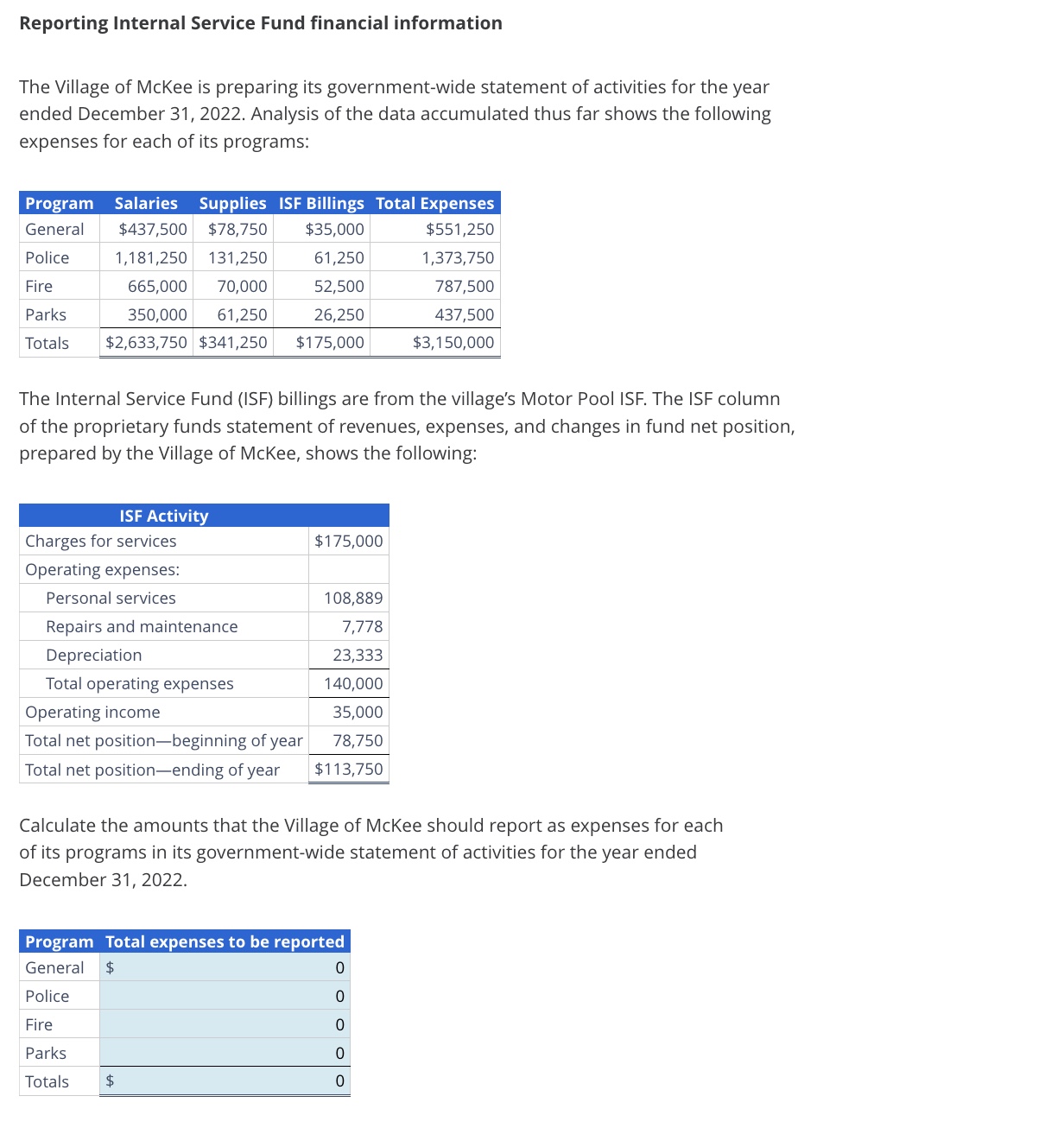 Solved Reporting Internal Service Fund financial | Chegg.com