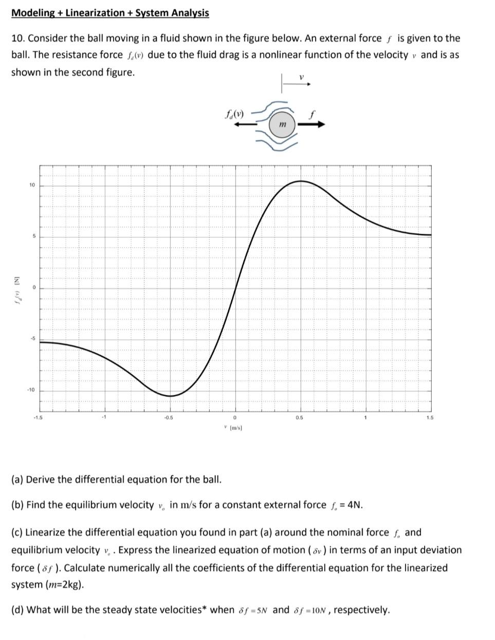 Modeling + Linearization + System Analysis 10. | Chegg.com