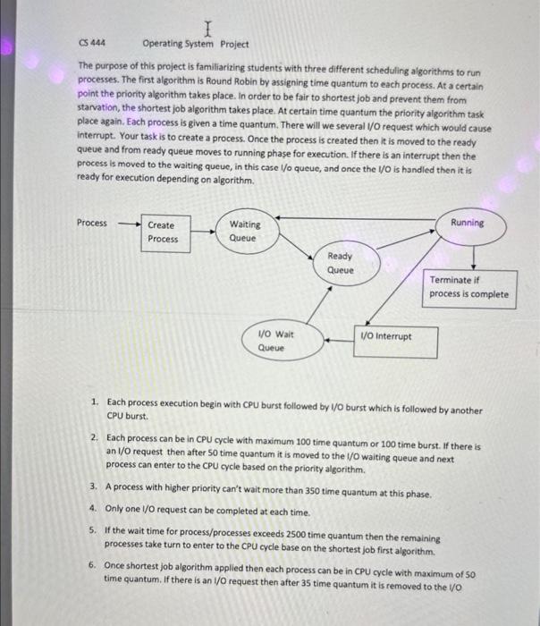 Solved The purpose of this project is familiarizing students | Chegg.com