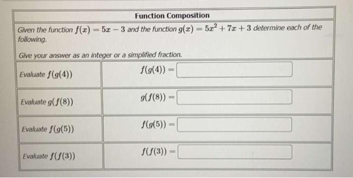 Solved Function Composition Given the function f(x)=5x−3 and | Chegg.com